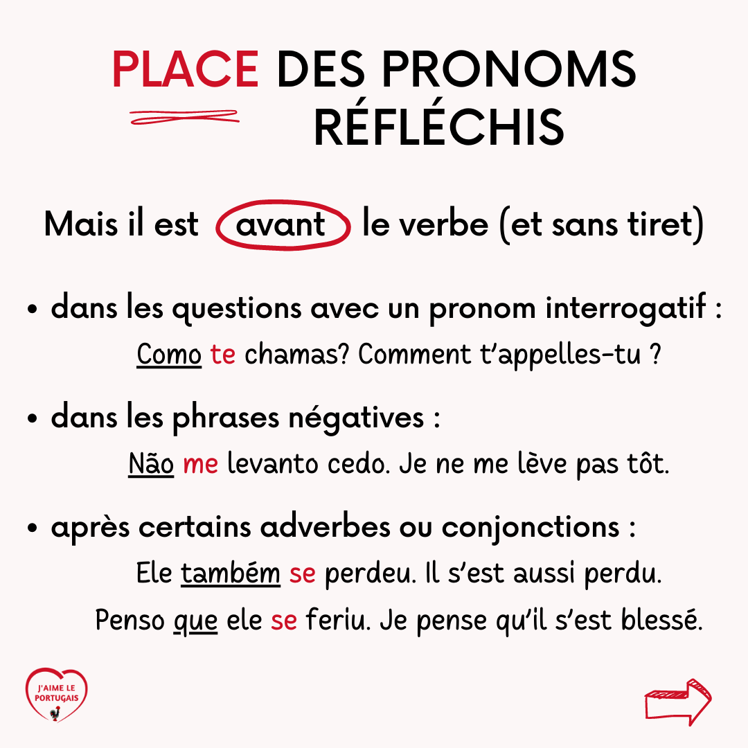 Verbes pronominaux et pronoms réfléchis en portugais – Apprenez le ...